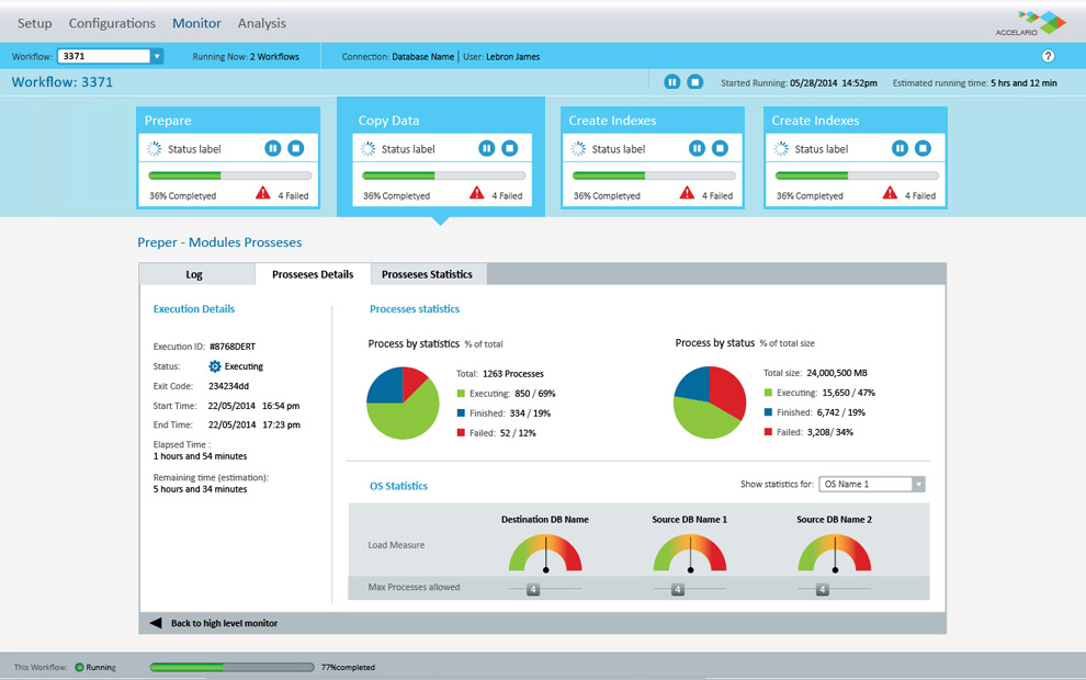 Accelario Data Migration Tool
